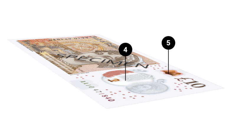 How to Spot Fake Money - ZZap