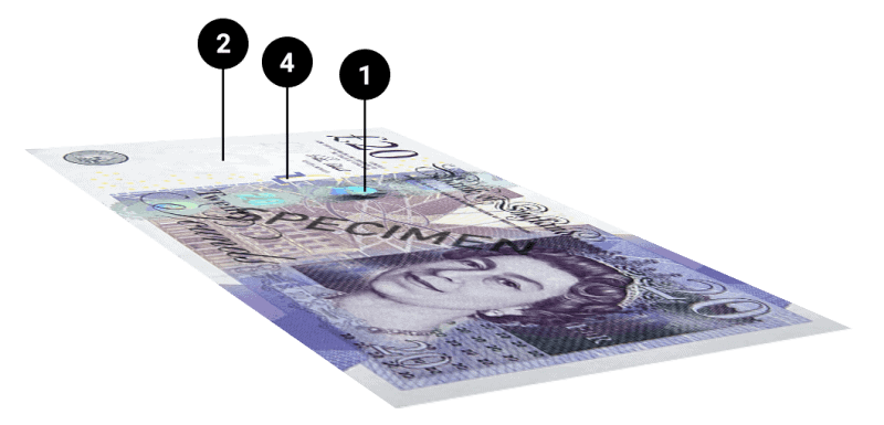 How to Spot Fake Money - ZZap