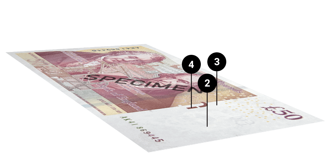 How to Spot Fake Money - ZZap