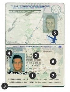 How to Spot Fake ID | Fake Passports & Licences | ZZap